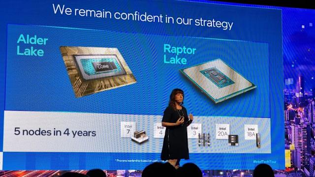 Raptor Lake: Intel presentó sus procesadores Core de 13ra generación