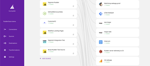 RudderStack Launches New SaaS Version of its Customer Data Platform, Becomes First Open-Source ...