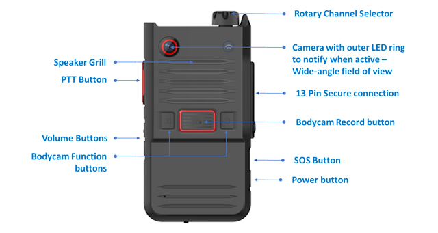 Siyata's SD7+ Cellular Body Camera Device Will Soon Be Powered by ...