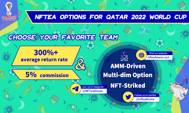 NFTEA: The First Multi-Dimension NFT Options Product Based on Sports Events