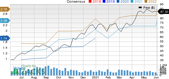 Can Yeti Holdings (YETI) Stock Continue to Grow Earnings?