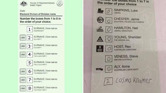 2019 federal election: the donkey vote that still counts