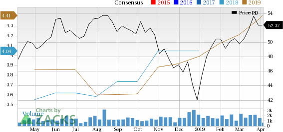 How Phillips 66 Partners (PSXP) Stock Stands Out in a Strong Industry
