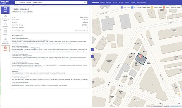 Food Empire Building sold for $49.25 mil to Lian Beng Group
