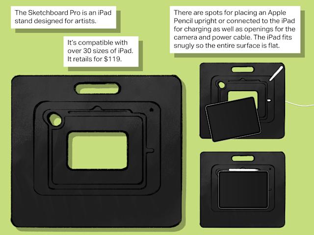 Sketchboard Pro for iPad 12.9 inches - munimoro.gob.pe