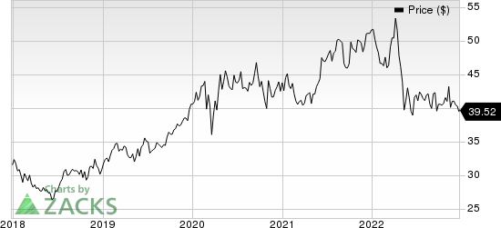 Roche's (RHHBY) Lunsumio Gets FDA Nod for Follicular Lymphoma