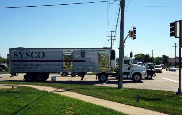 Sysco's (SYY) Recipe for Growth Bodes Well Amid Cost Woes