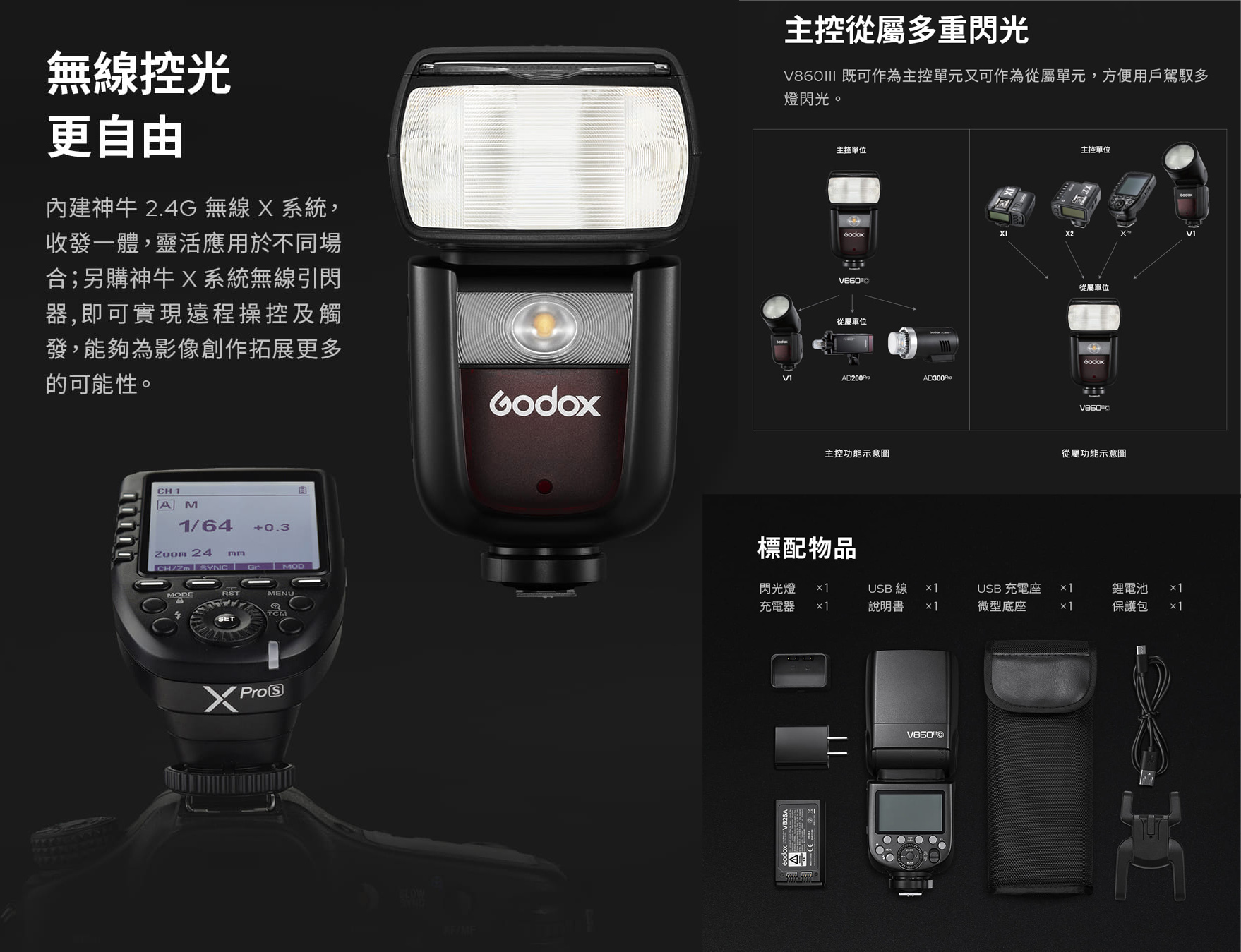 神牛神牛 Godox V860 III Kit + X2T 發射器 公司貨 LED模擬燈 2.4G無線 亮度可調 | Yahoo奇摩拍賣