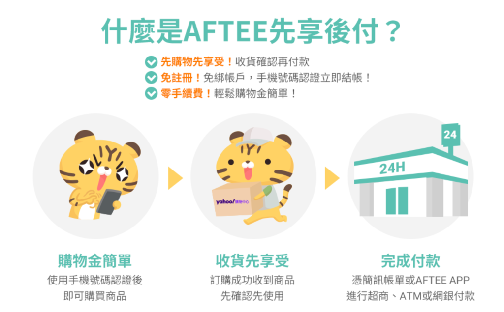 Yahoo購物AFTEE先享後付x新型支付更便利 給爸媽的閏二月孝心 五燈獎豬腳 富貴麵線禮盒 - Yahoo奇摩汽車機車