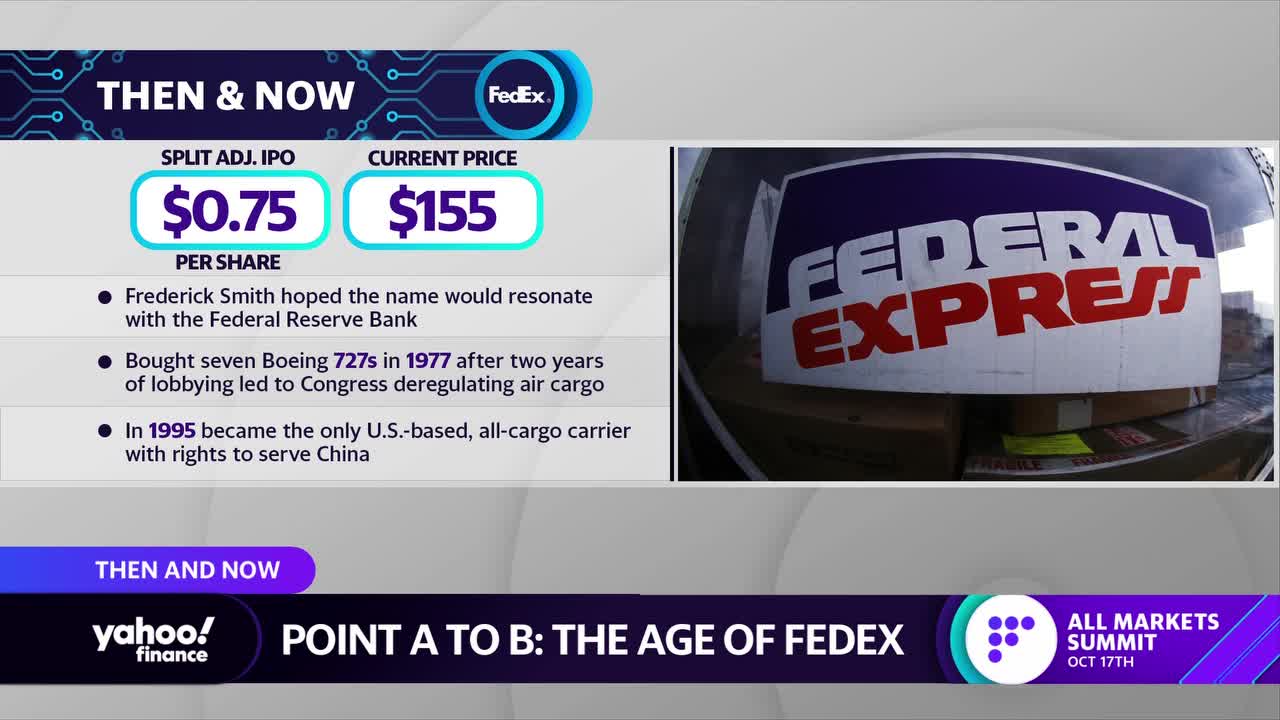 Fedex Express Logo