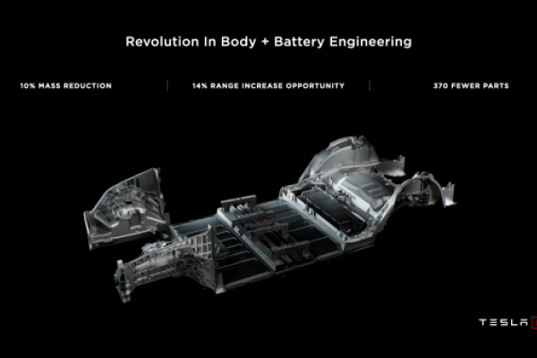 Photos Of Tesla's New Structural Battery Pack Leak Online