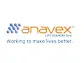 Anavex Life Sciences Corp. (AVXL) Stock Price, News, Quote & History ...