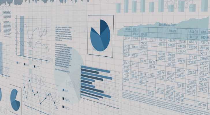 A Guide to Lipper Ratings and “Lipper Leaders”