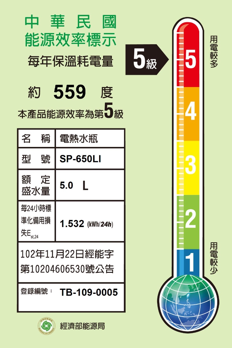 【SPT 尚朋堂】5L電熱水瓶 SP-650LI - 簡單生活館 - iOPEN Mall