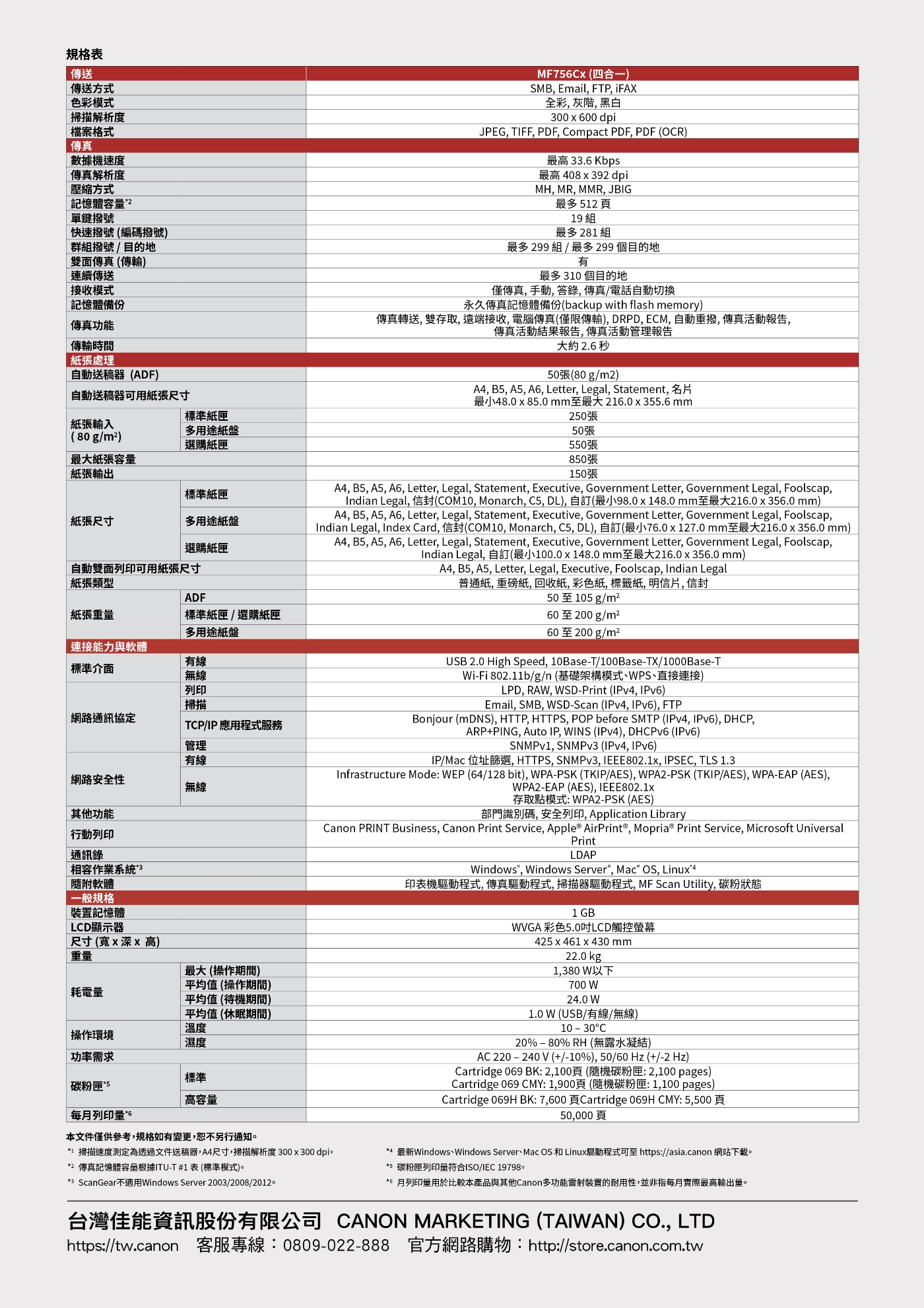 Canon 佳能 imageCLASS MF756Cx / MF756 彩色 雷射 多功能 事務機 / 複合機 - PChome 24h購物