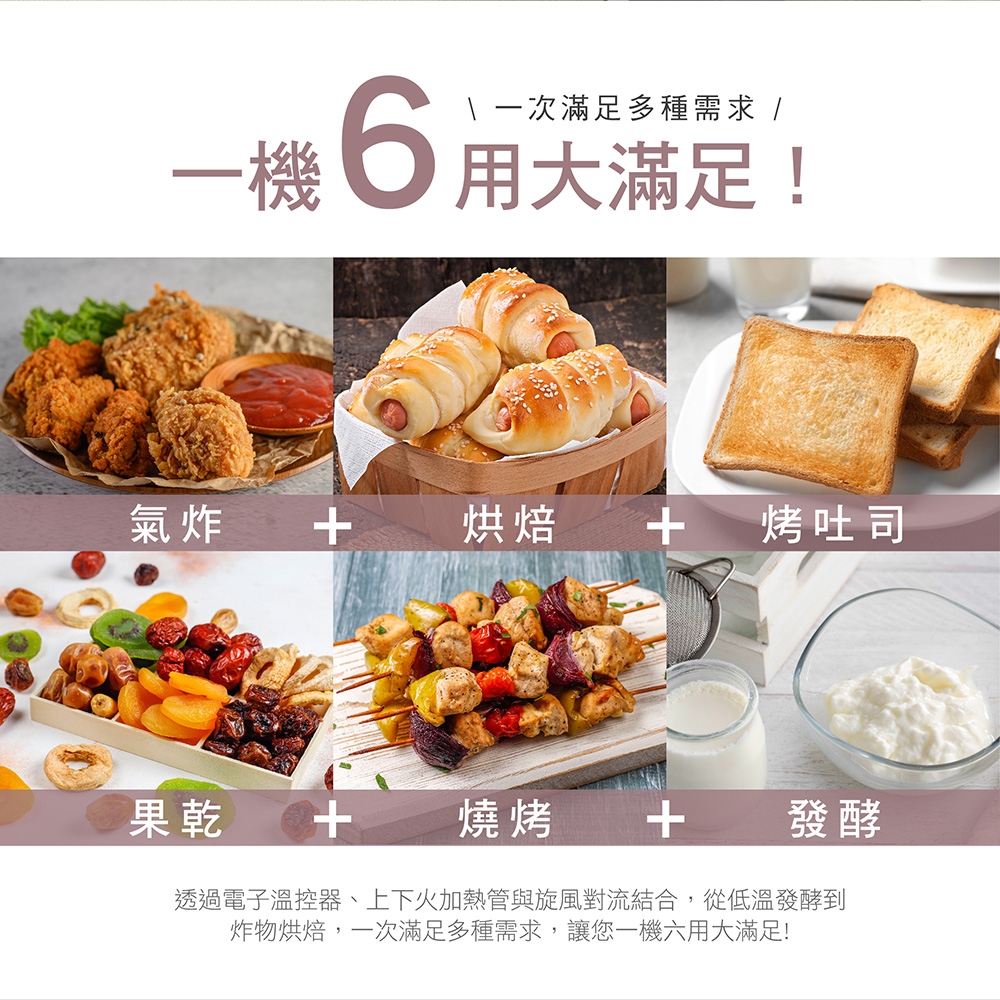 CHIMEI【EV-18S0FM】奇美18L微電腦氣炸烤箱【德泰電器】-產品德泰電器