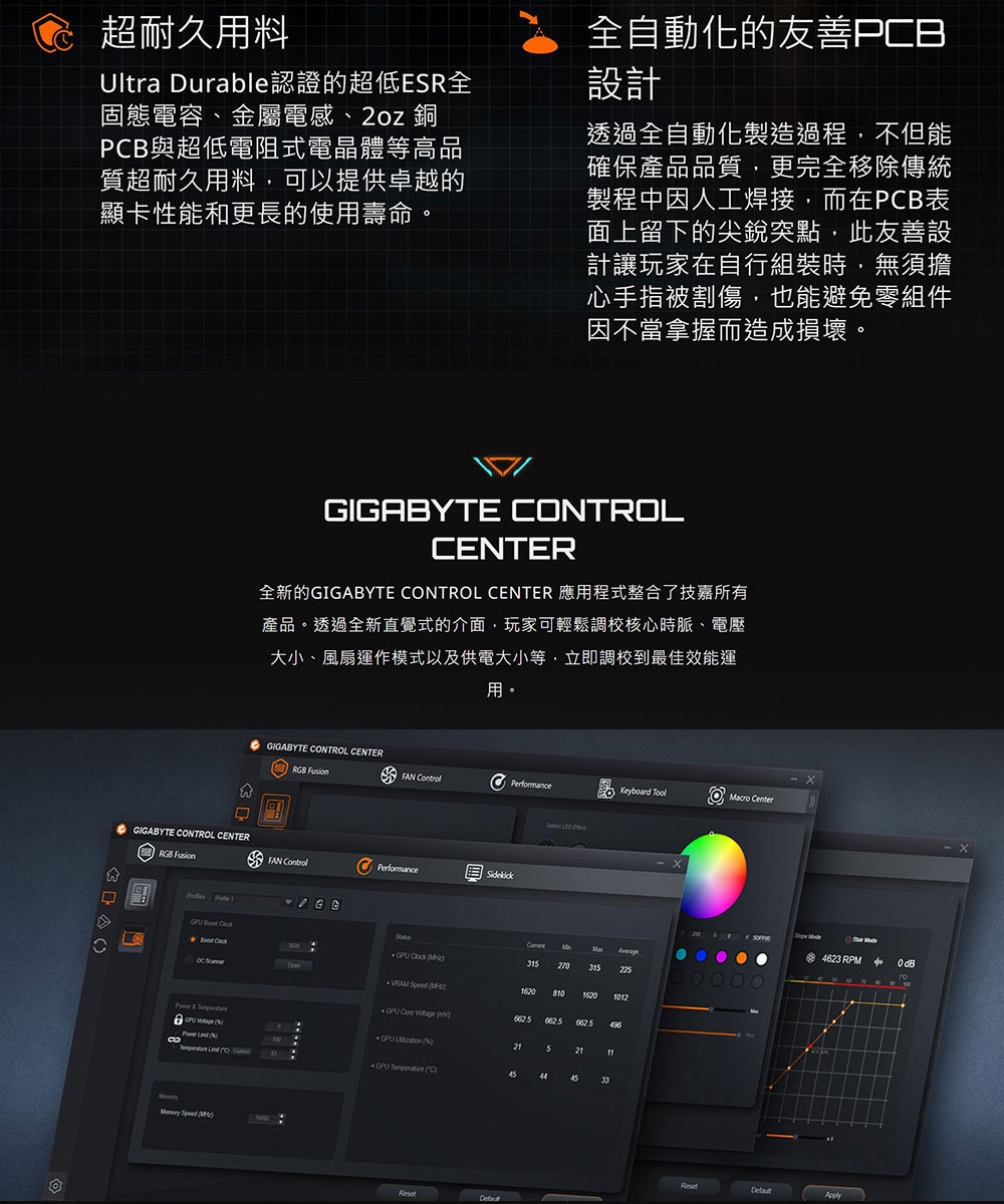11G01529 GIGABYTE 技嘉 GeForce RTX4060Ti GAMING OC 8G 顯示卡（GV-N406TGAMING ...